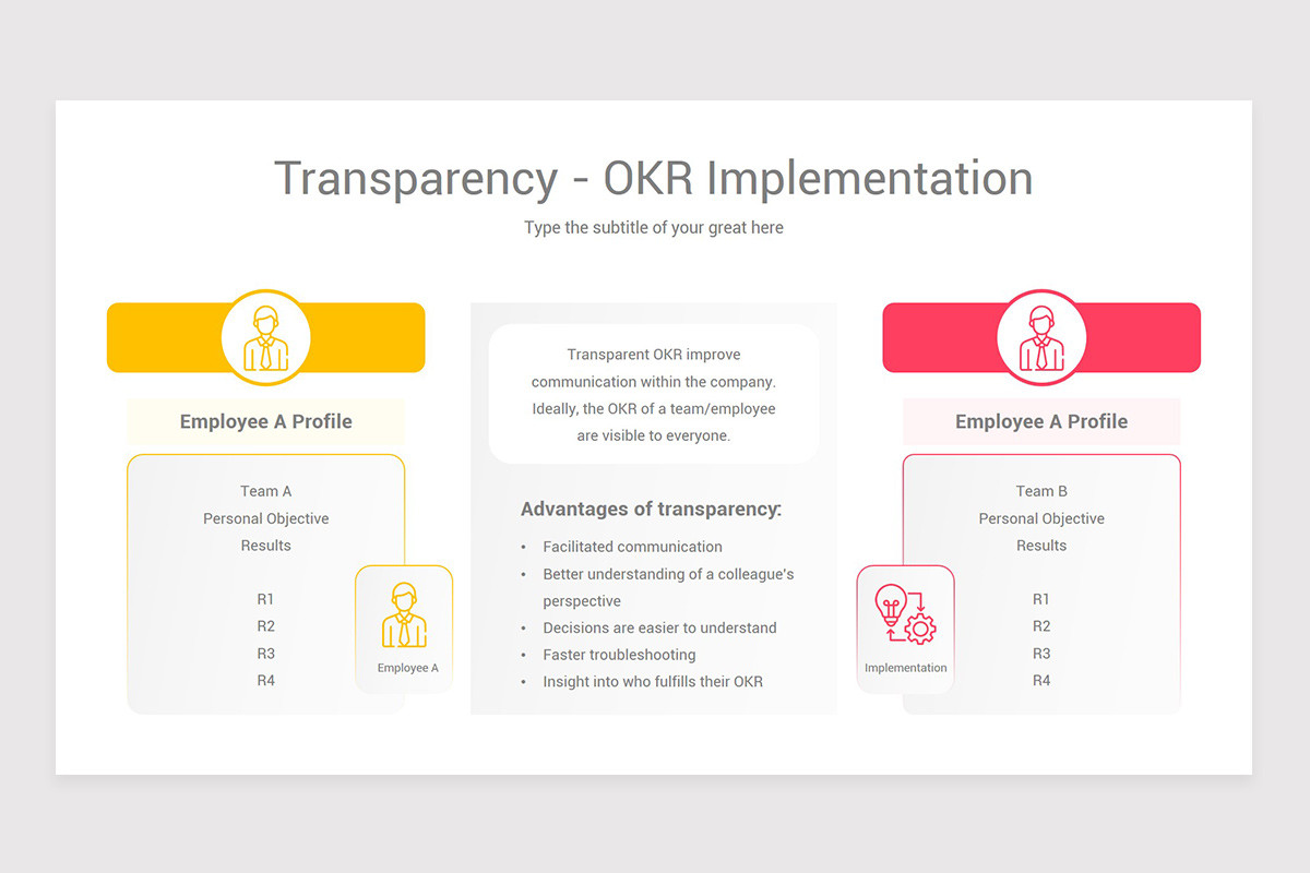 OKR Objectives and Key Results PowerPoint Template | Nulivo Market