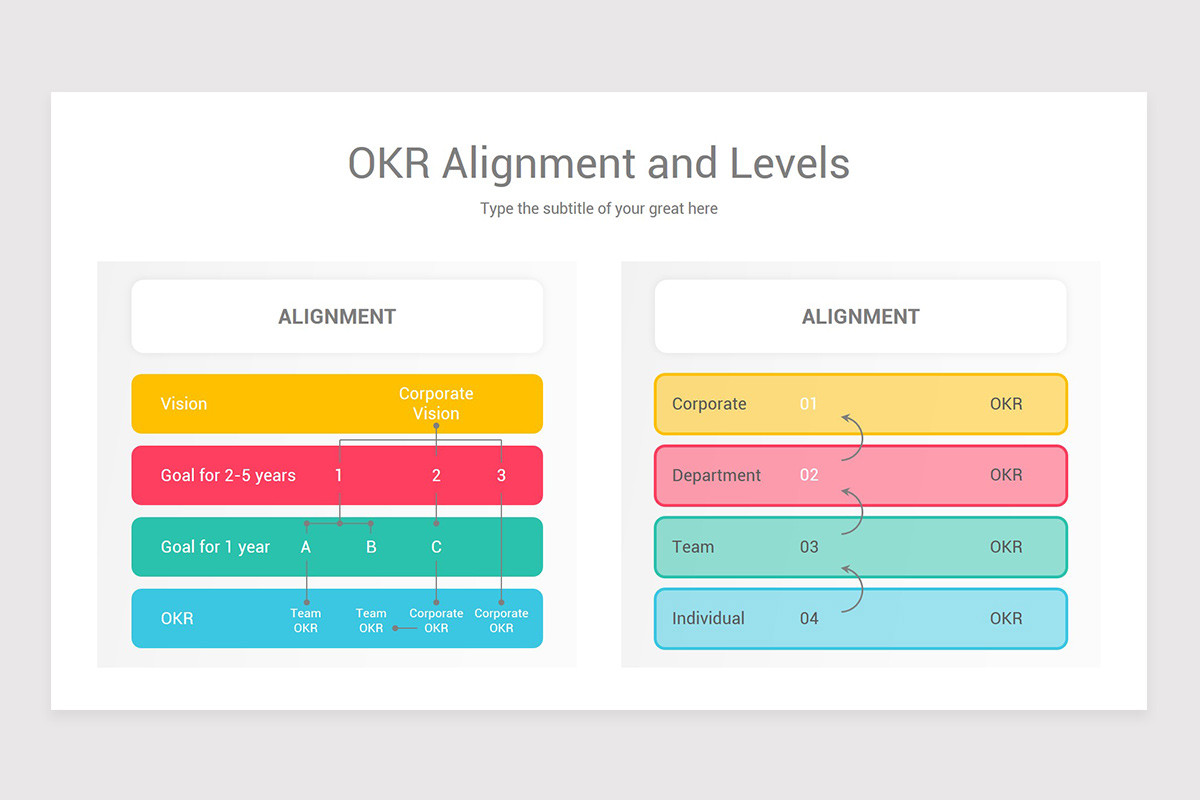 OKR Objectives and Key Results Google Slides Template | Nulivo Market