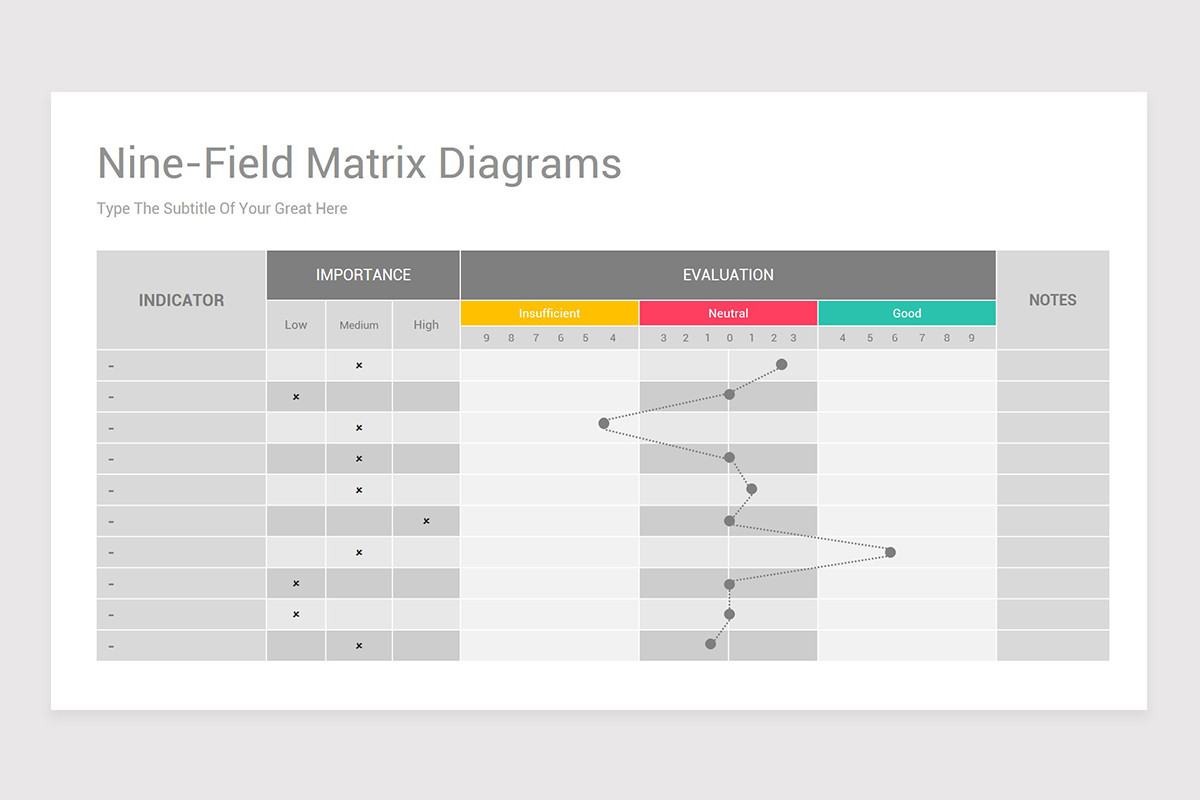 Matrix Chart Template