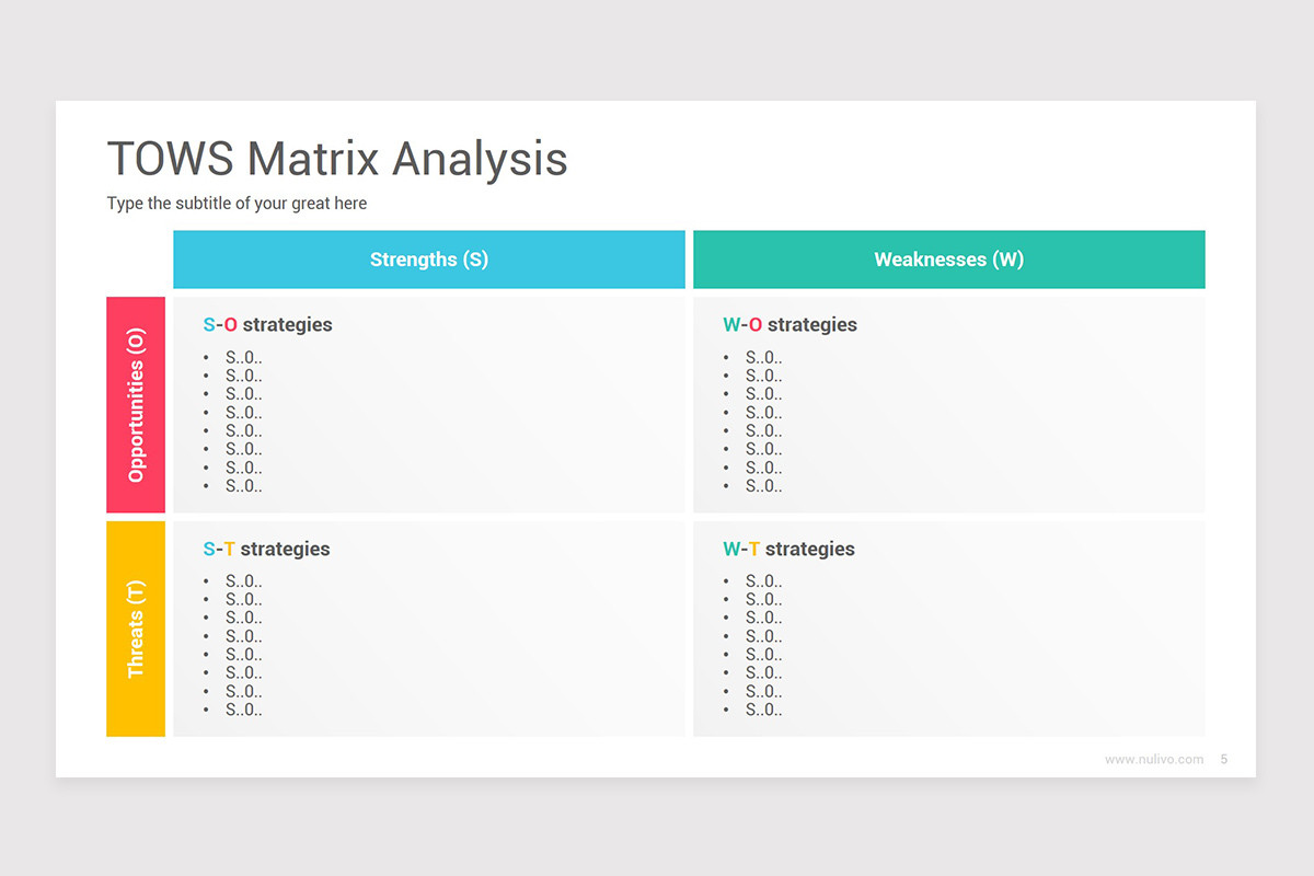 TOWS Matrix Analysis Keynote Template | Nulivo Market