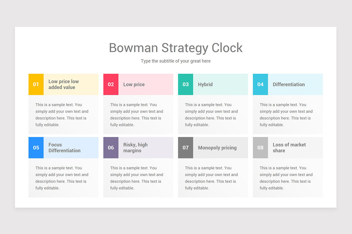 Bowman's Strategy Clock PowerPoint Template Designs | Nulivo Market