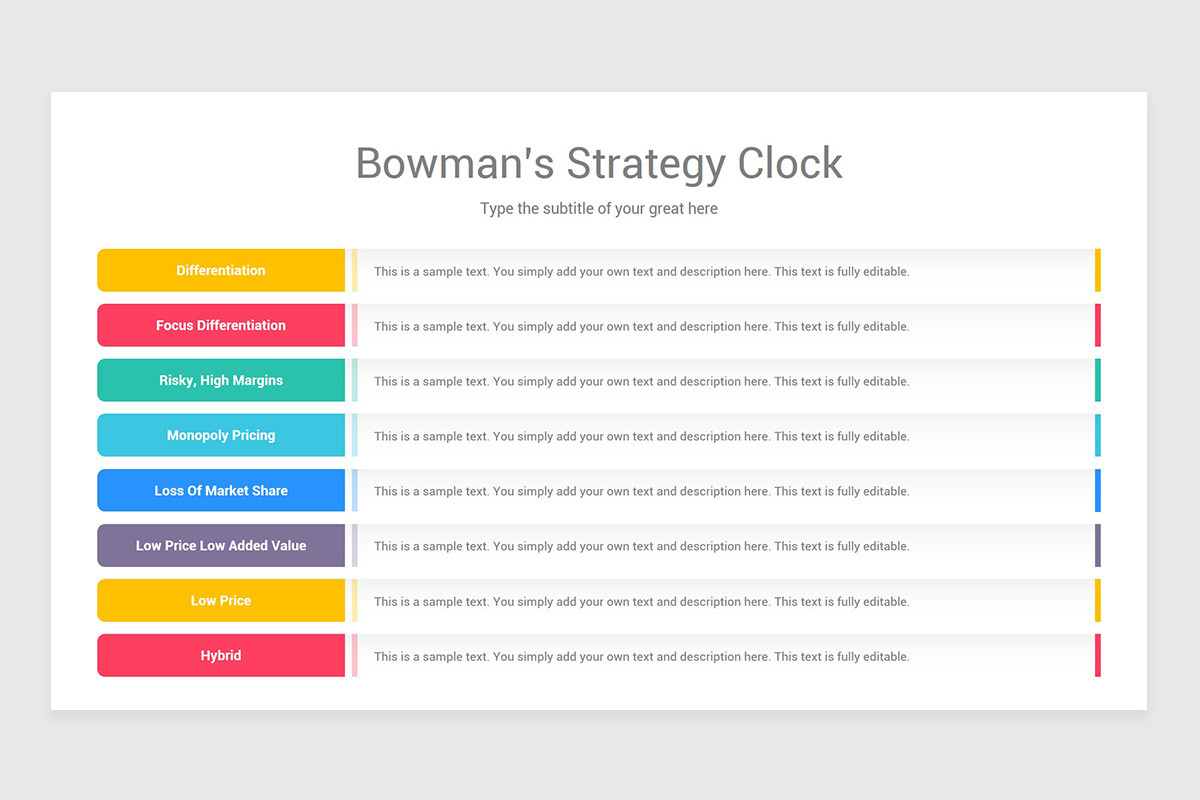 Bowman's Strategy Clock PowerPoint Template Designs | Nulivo Market