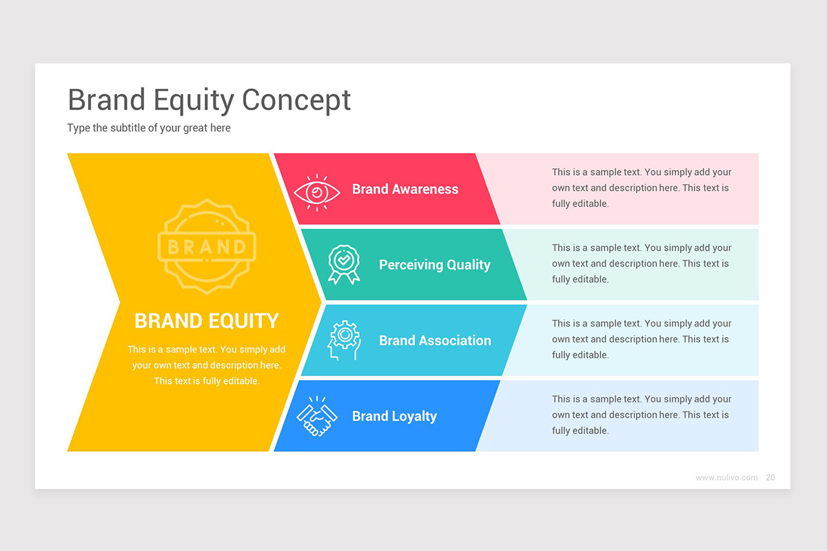 Brand Equity Models PowerPoint PPT Template | Nulivo Market