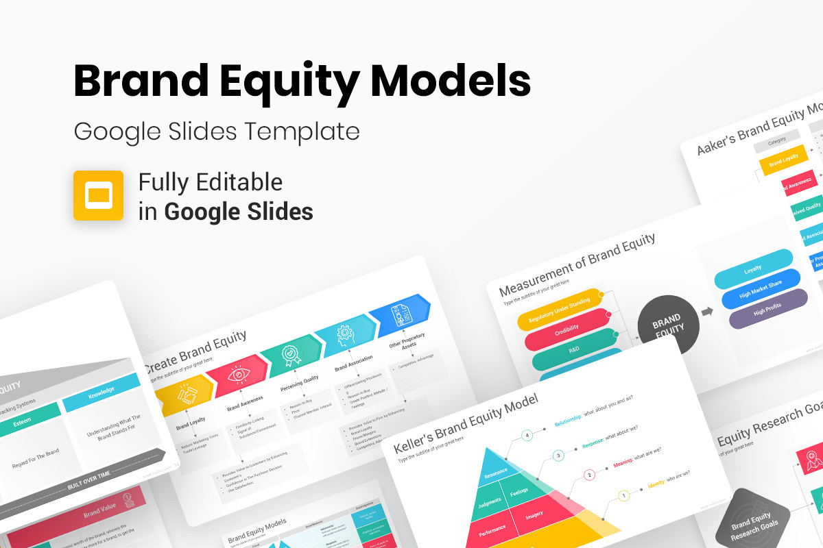 Brand Equity Models Google Slides Template | Nulivo Market