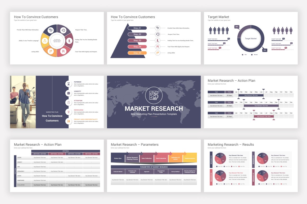 Top Marketing Plan PowerPoint (PPT) Slides | Nulivo Market