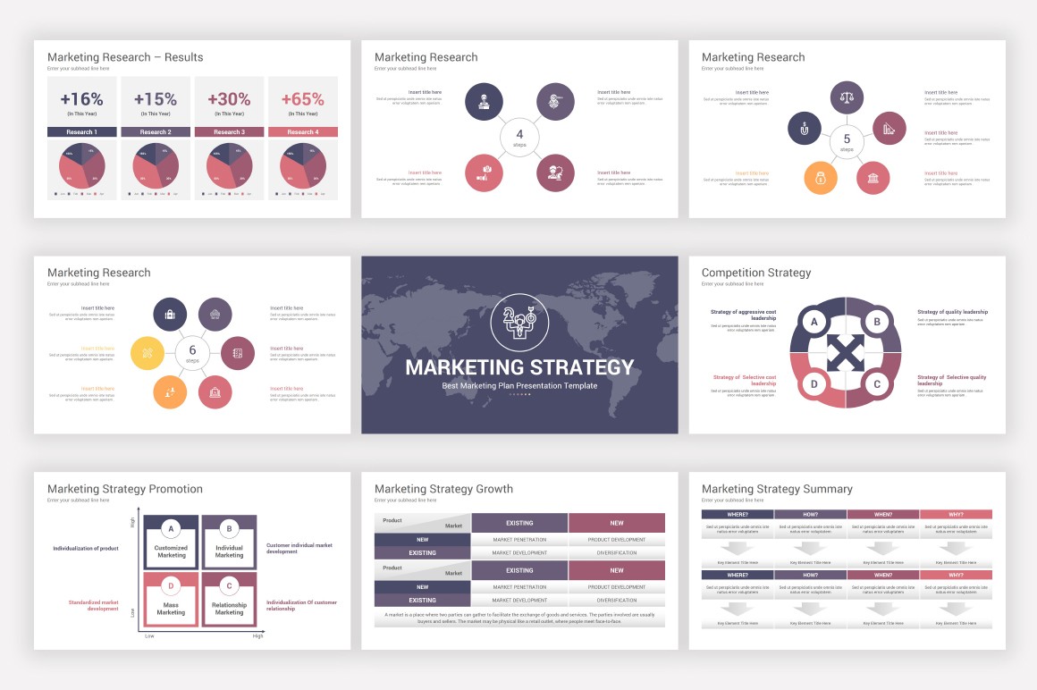 Top Marketing Plan PowerPoint (PPT) Slides | Nulivo Market