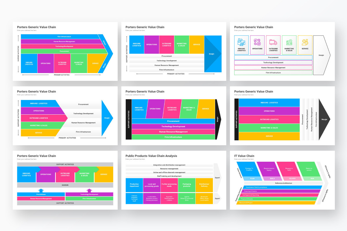 Value Chain PowerPoint Diagrams | Nulivo Market