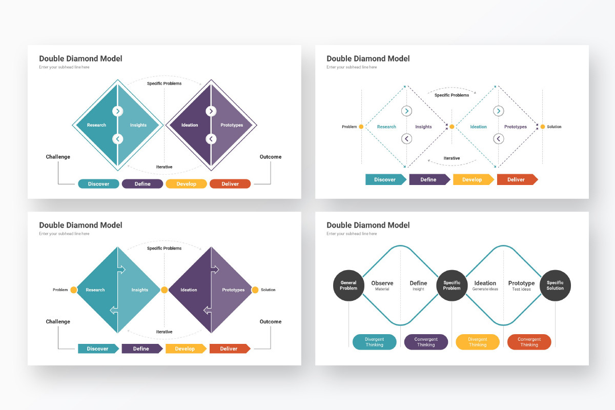 Double Diamond Model PowerPoint Template | Nulivo Market