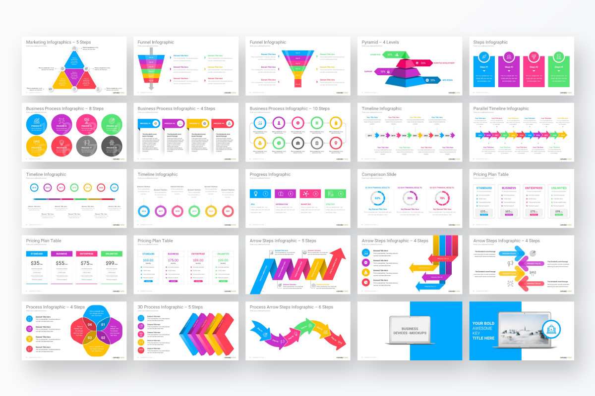 Minimalist Google Slides Presentation Template | Nulivo Market