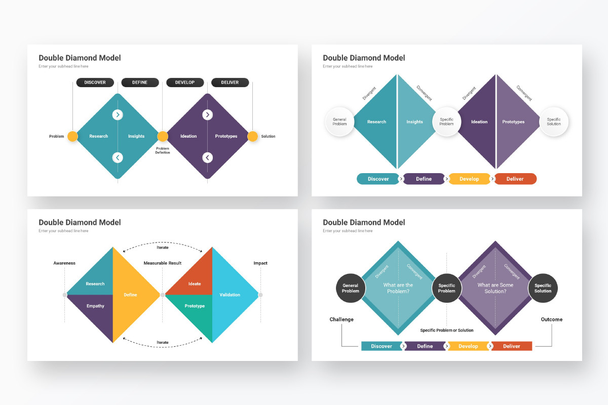 Double Diamond Model Google Slides Template | Nulivo Market