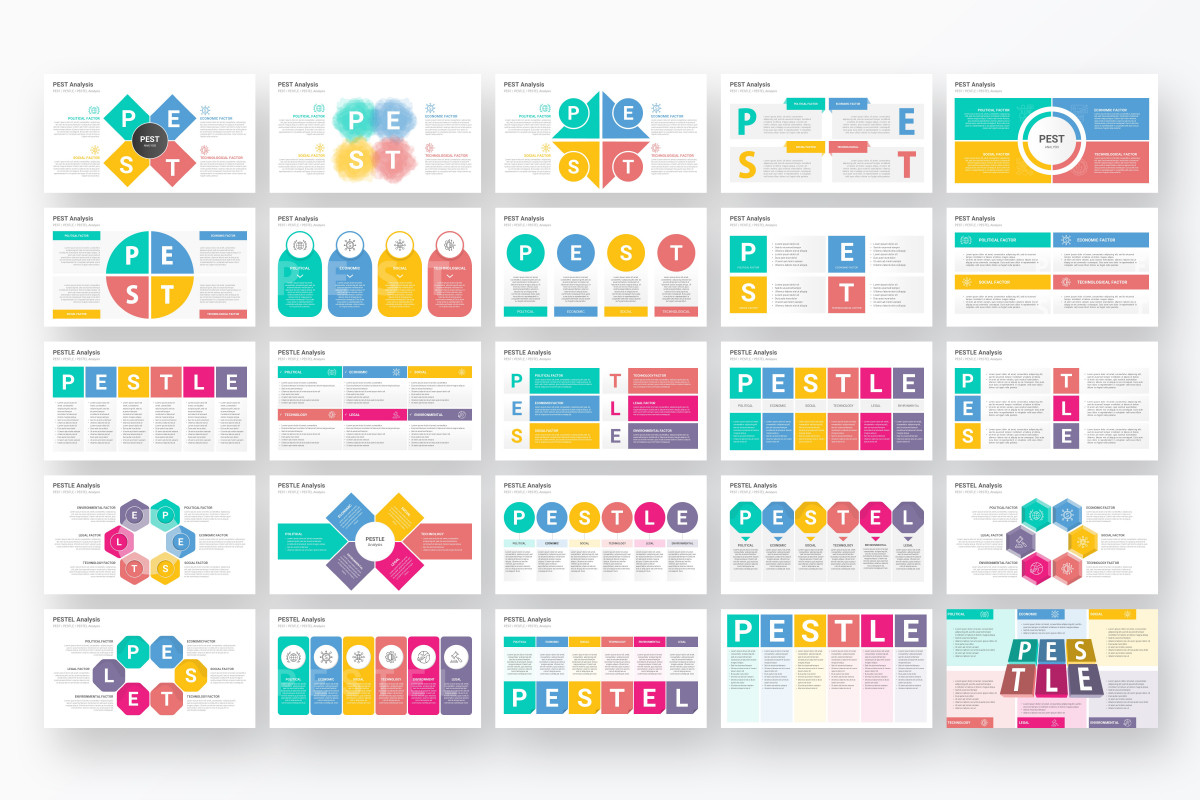 PEST / PESTEL Analysis PowerPoint Template | Nulivo Market
