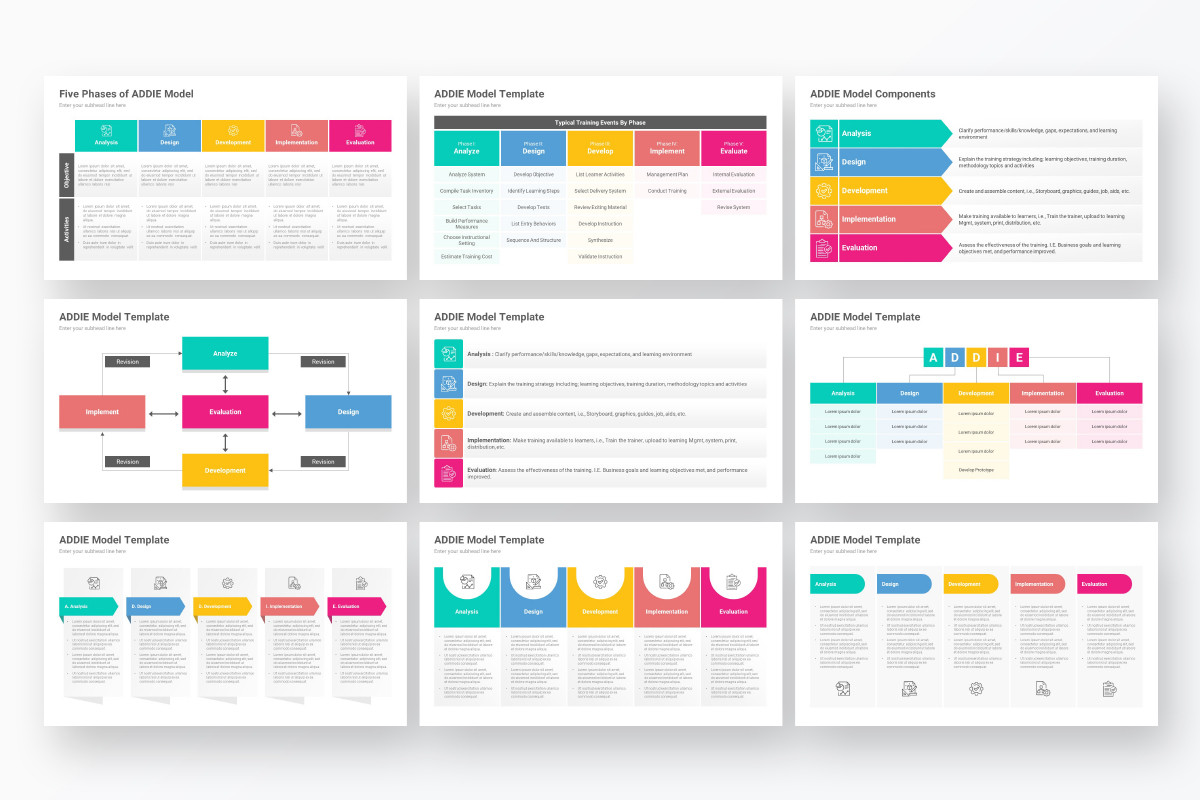 Ppt Addie Instructional Design Model Powerpoint Presentation