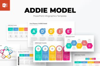 ADDIE Model PowerPoint (PPT) Presentation Template | Nulivo Market