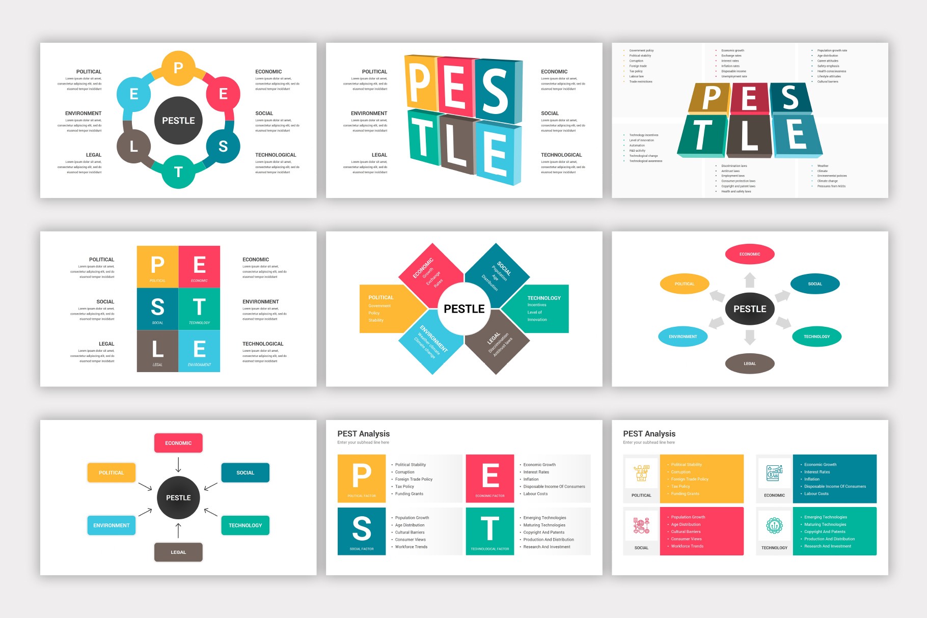 PESTLE Analysis PowerPoint Template | Nulivo Market