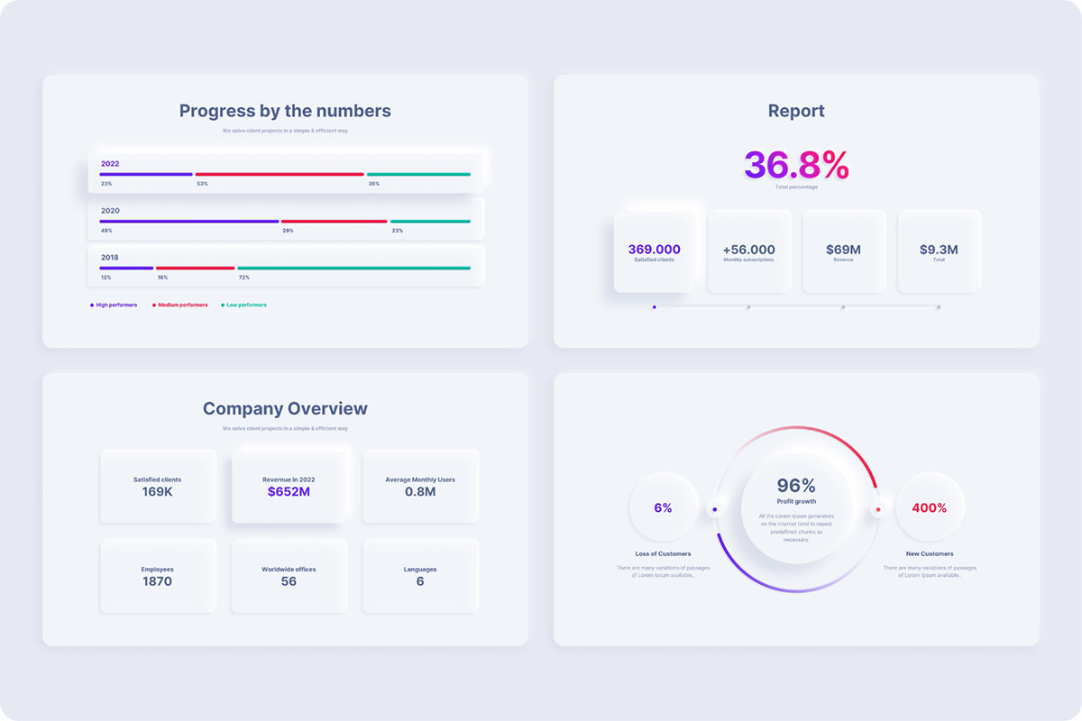 Neumorph Powerpoint Template | Nulivo Market