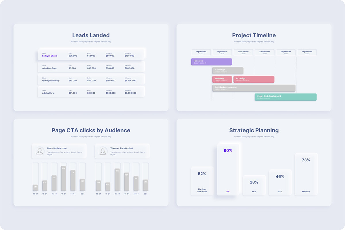 Neumorph Keynote Template | Nulivo Market