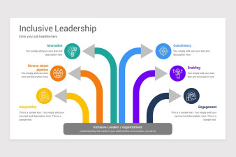 Inclusive Leadership PowerPoint PPT Template | Nulivo Market