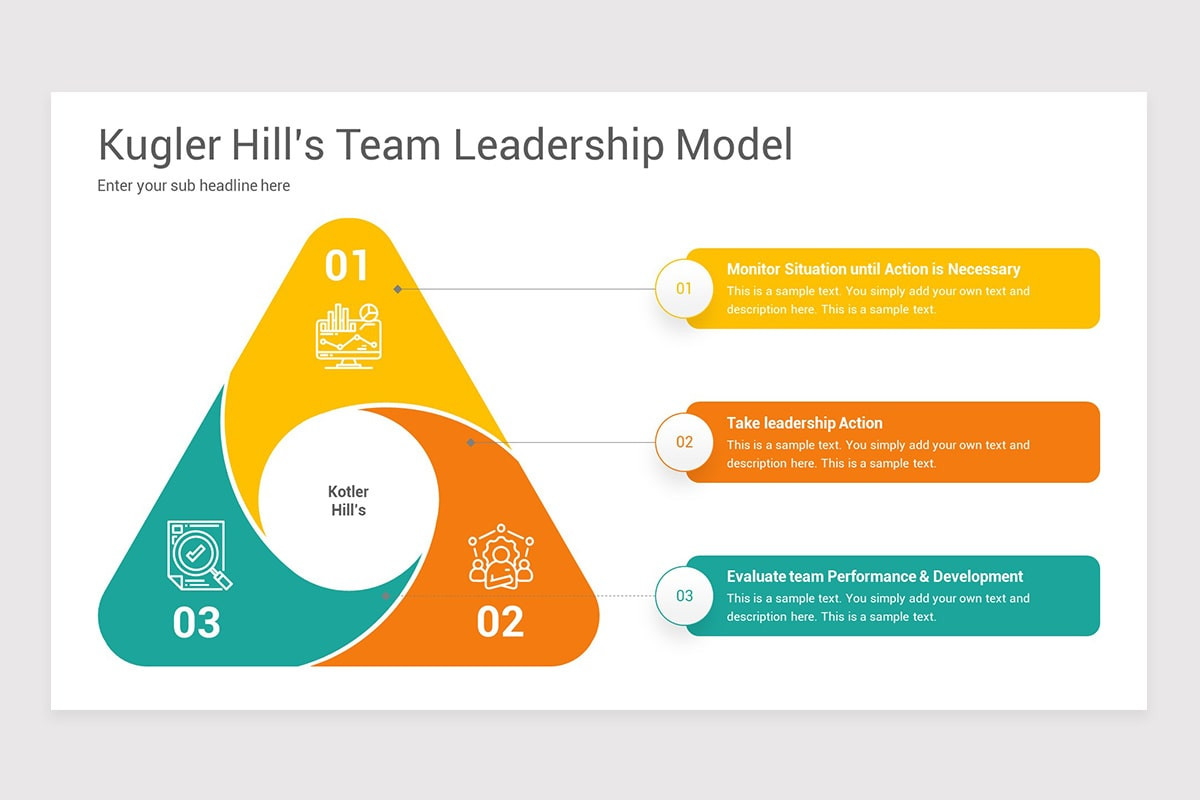 Team Leadership Models PowerPoint Template | Nulivo Market