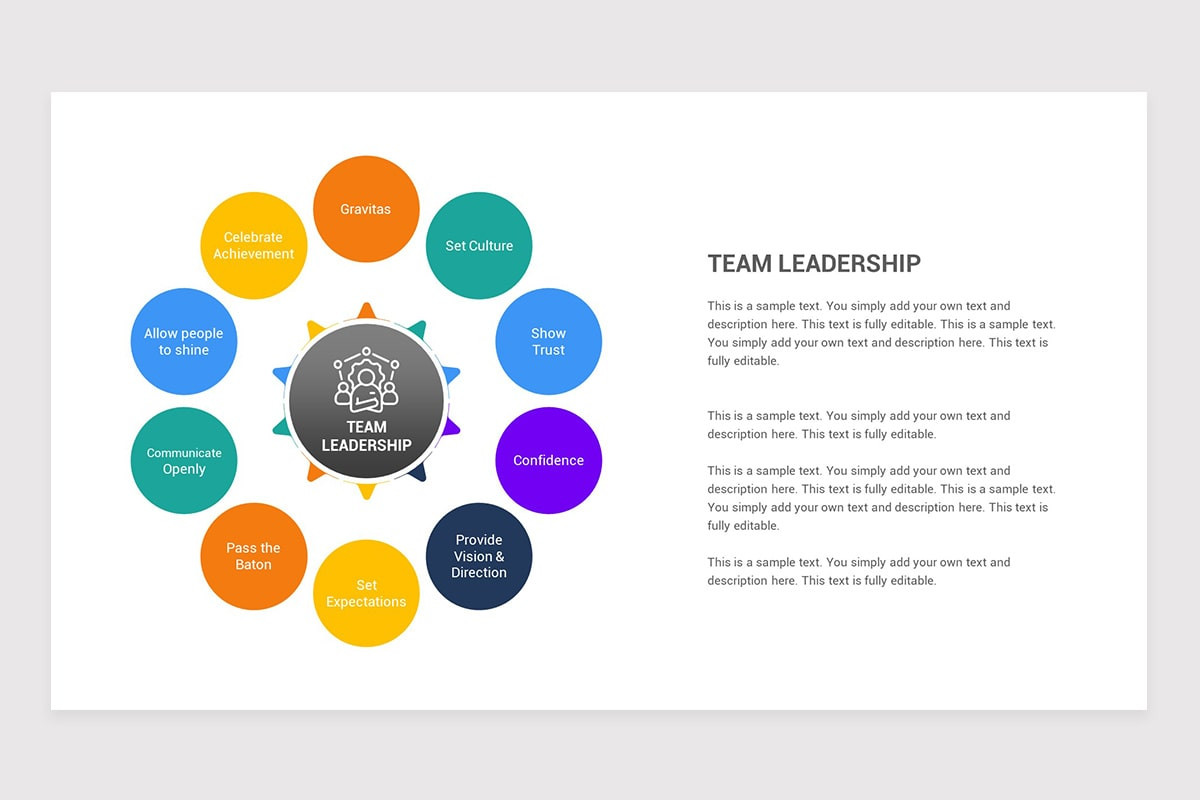 Team Leadership Models PowerPoint Template | Nulivo Market