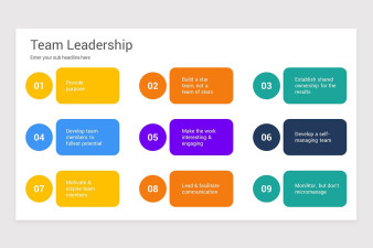 Team Leadership Models PowerPoint Template | Nulivo Market