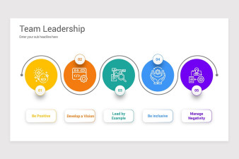 Team Leadership Models PowerPoint Template | Nulivo Market
