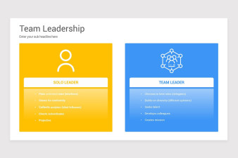 Team Leadership Models PowerPoint Template | Nulivo Market