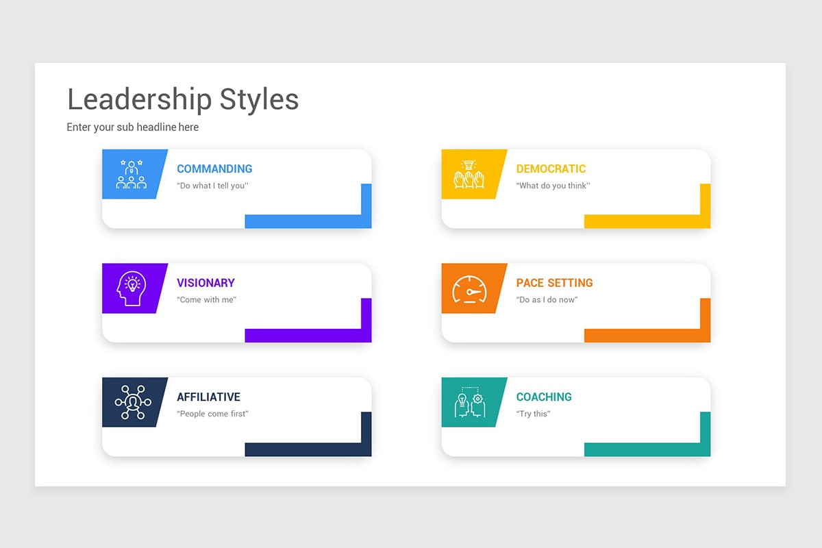 Leadership Styles PowerPoint Template | Nulivo Market