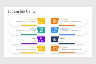 Leadership Styles PowerPoint Template | Nulivo Market