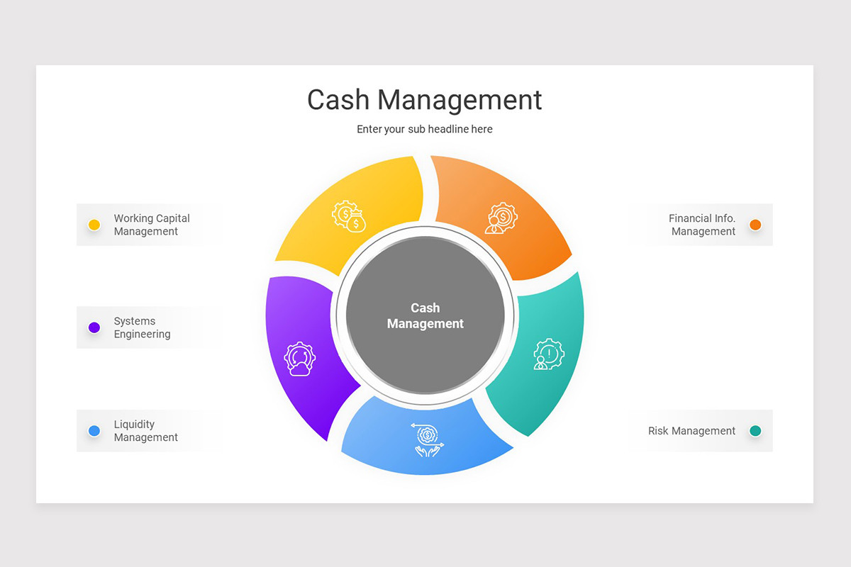 Cash Management PowerPoint Presentation Template | Nulivo Market