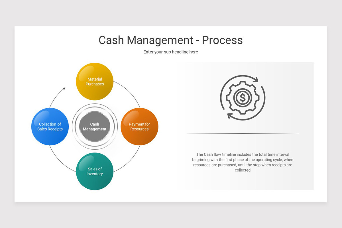 Cash Management PowerPoint Presentation Template | Nulivo Market