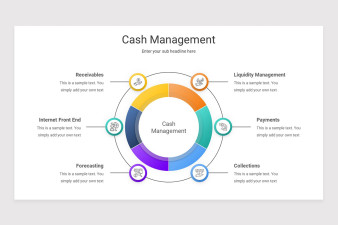 Cash Management PowerPoint Presentation Template | Nulivo Market