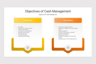 Cash Management PowerPoint Presentation Template | Nulivo Market