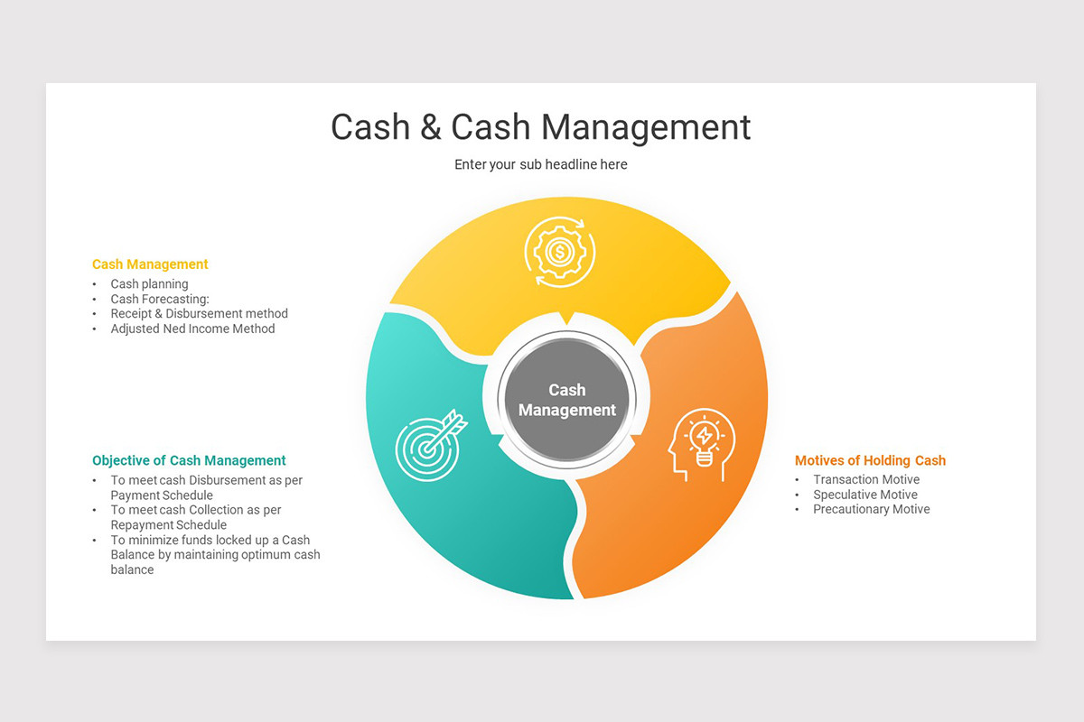 Cash Management Google Slide Presentation Template | Nulivo Market
