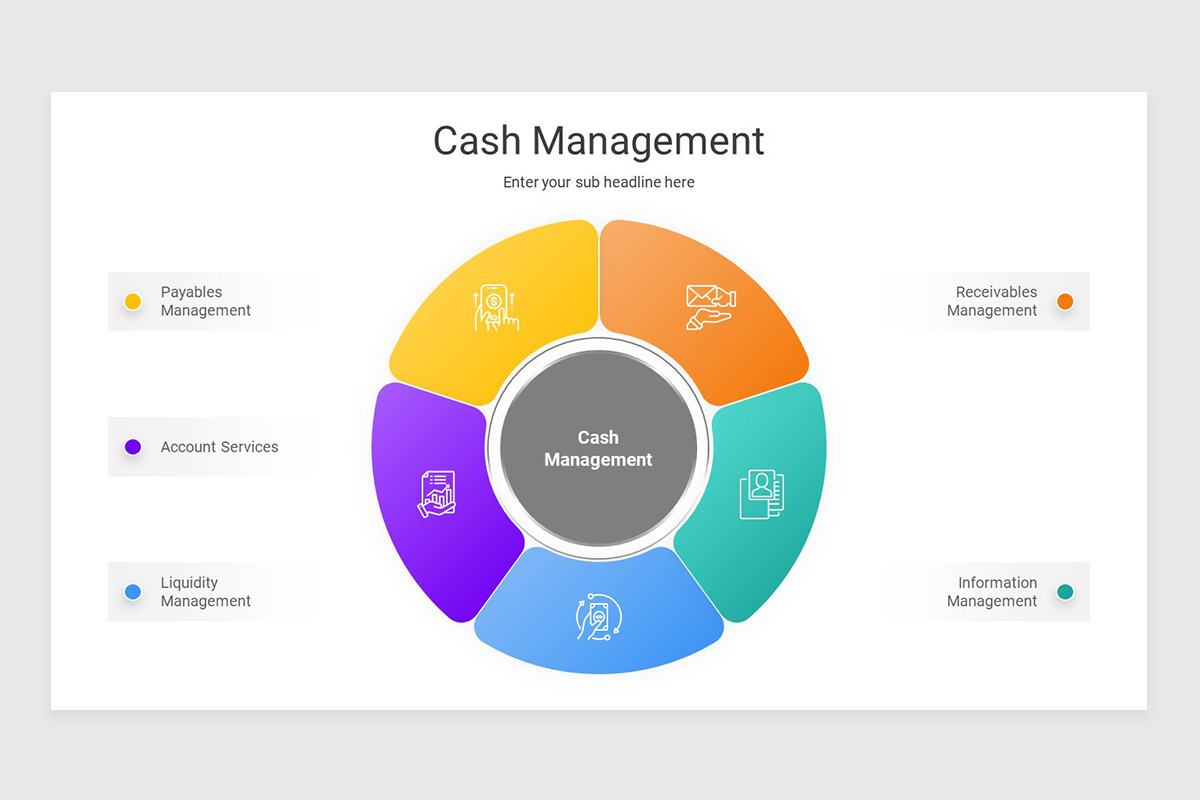 Cash Management Google Slide Presentation Template | Nulivo Market