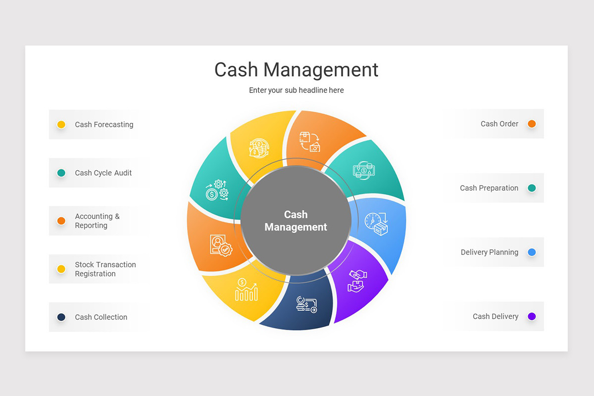 Cash Management Keynote Presentation Template | Nulivo Market