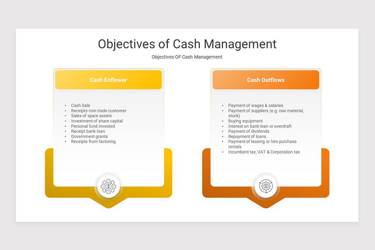 Cash Management Keynote Presentation Template | Nulivo Market