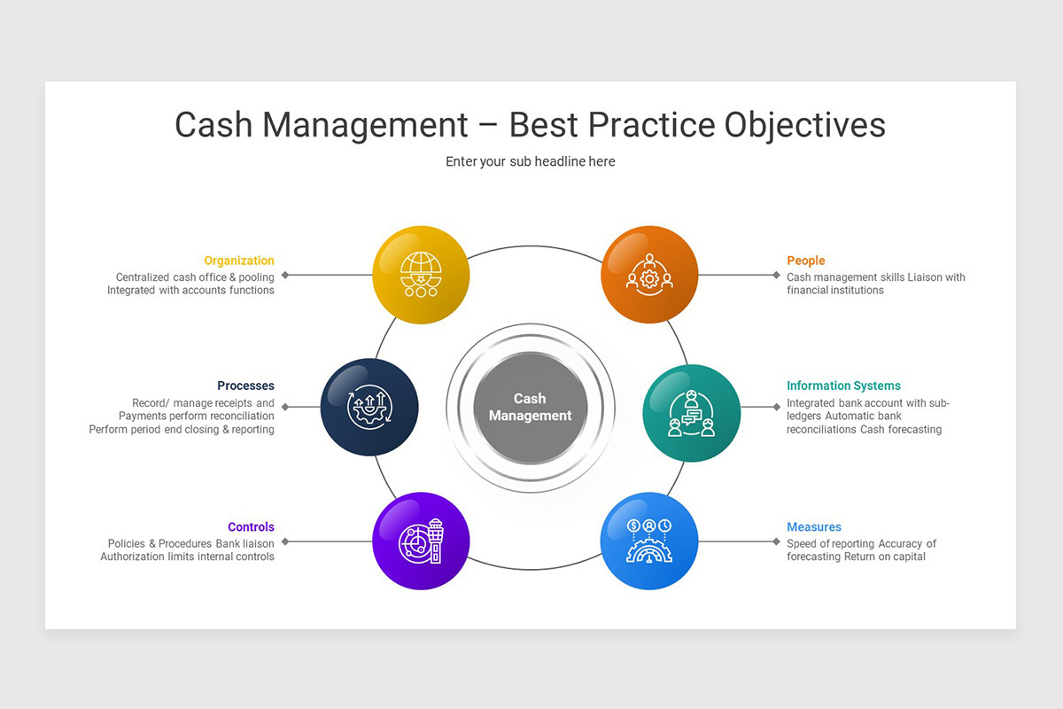 Cash Management Keynote Presentation Template | Nulivo Market