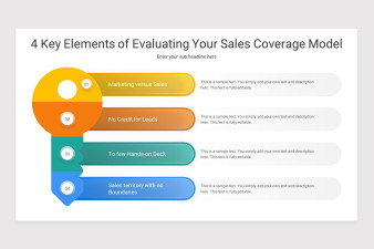 Sales Coverage Model Google Slide Presentation Template | Nulivo Market