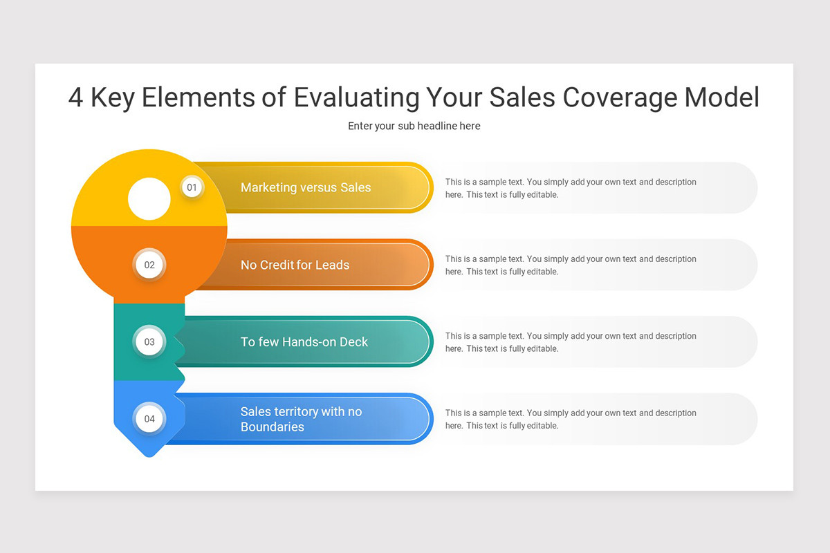 Sales Coverage Model Keynote Presentation Template | Nulivo Market