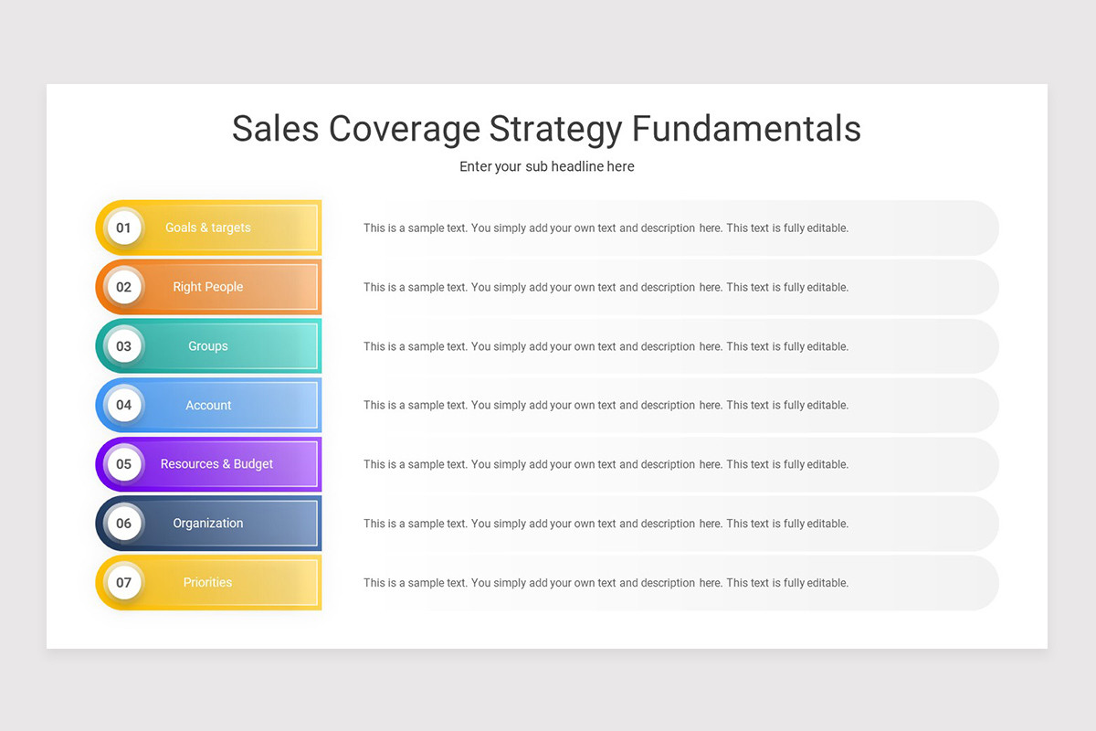 Sales Coverage Model Keynote Presentation Template | Nulivo Market