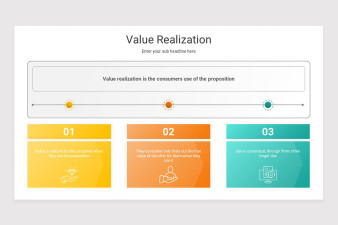 Value Realization PowerPoint Presentation Template | Nulivo Market