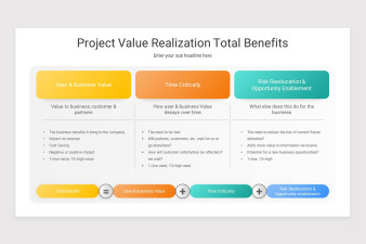 Value Realization PowerPoint Presentation Template | Nulivo Market