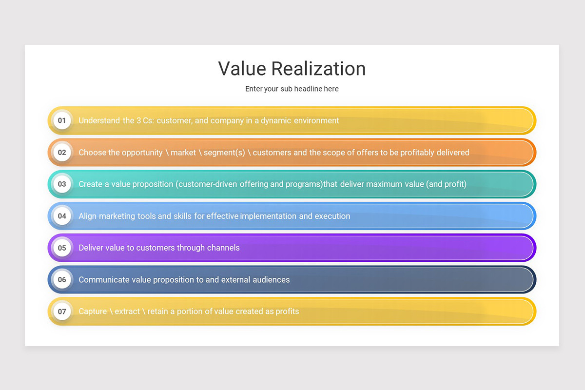Value Realization Google Slide Presentation Template | Nulivo Market