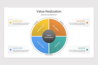 Value Realization Keynote Presentation Template | Nulivo Market