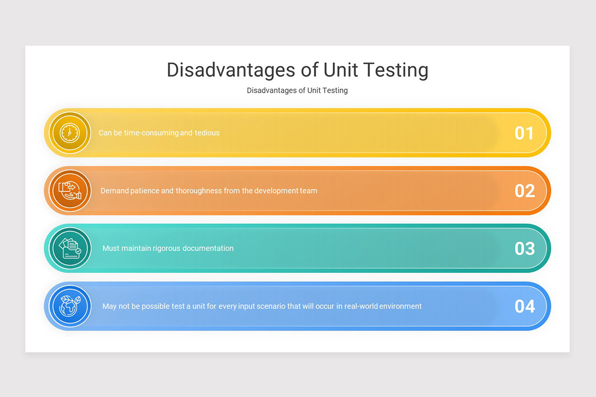 Unit Testing Google Slide Presentation Template | Nulivo Market