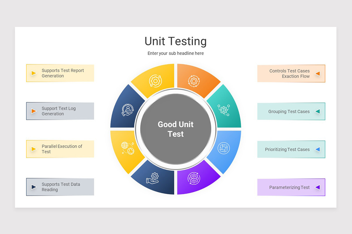 Unit Testing Google Slide Presentation Template | Nulivo Market