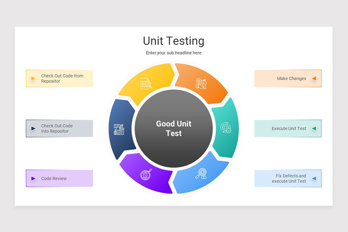 Unit Testing Google Slide Presentation Template | Nulivo Market