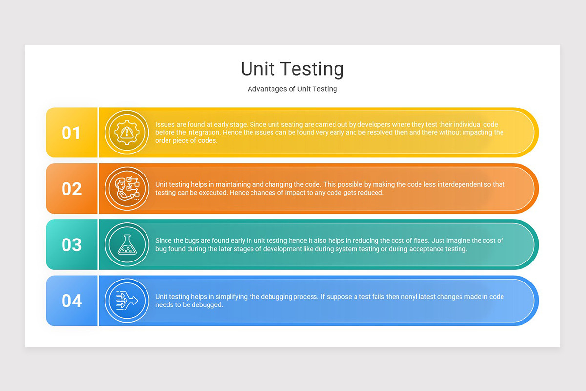 Unit Testing Google Slide Presentation Template | Nulivo Market
