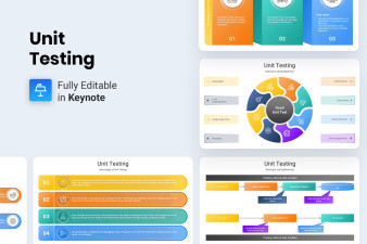 Unit Testing Keynote Presentation Template | Nulivo Market