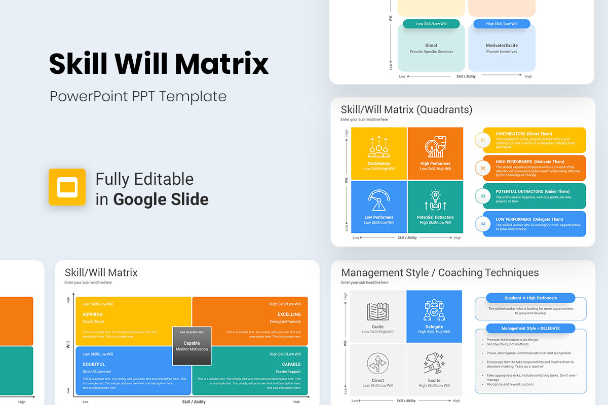 Skill Will Matrix Google Slide Template | Nulivo Market